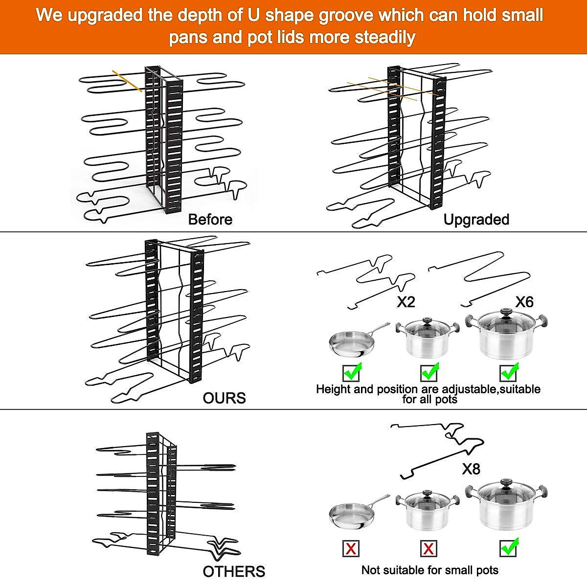 Devan Pots and Pans Organizer Adjustable 8+ Pots and Pans Oragnizer, Kitchen Counter and Cabinet Pot Lid Holder with 3 DIY Methods (6 Hooks Included)