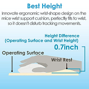 ELECOM DEFT PRO Trackball Mouse, Wired, Wireless, Bluetooth, Finger Control, Ergonomic Design, 8-Button Function, M-DPT1MRXBK & Mouse Pad FITTIO High Type Reduce Wrist Fatigue, MP-116WH