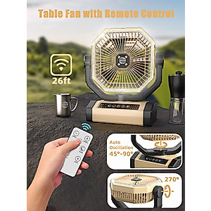 Camping Fan Rechargeable - 9-Inch Battery Powered Fan, 20000mAh(60Hrs) Battery Operated Fan for Camping, Auto Oscillation Cordless Fan, Tent Fan with Remote/Light, 4 Speeds, 4 Timing, Outdoor