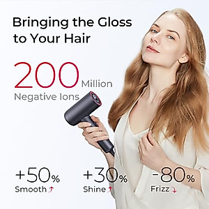 TYMO Ionic Hair Dryer, Professional Hair Blow Dryer with 110000 RPM Brushless Motor for Fast Drying, Lightweight Compact Hairdryer with Nozzle, Low Noise, 4 Temps & 3 Speeds for Women Man, Dark Gray