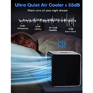 Mini Air Conditioner, 7" Air Conditioners Portable for Room w/3 Speeds, USB Powered Air Cooler Fan & Humidifier for Personal Space, Evaporative Air Cooler for Camping Bedroom Desktop Office Table Car
