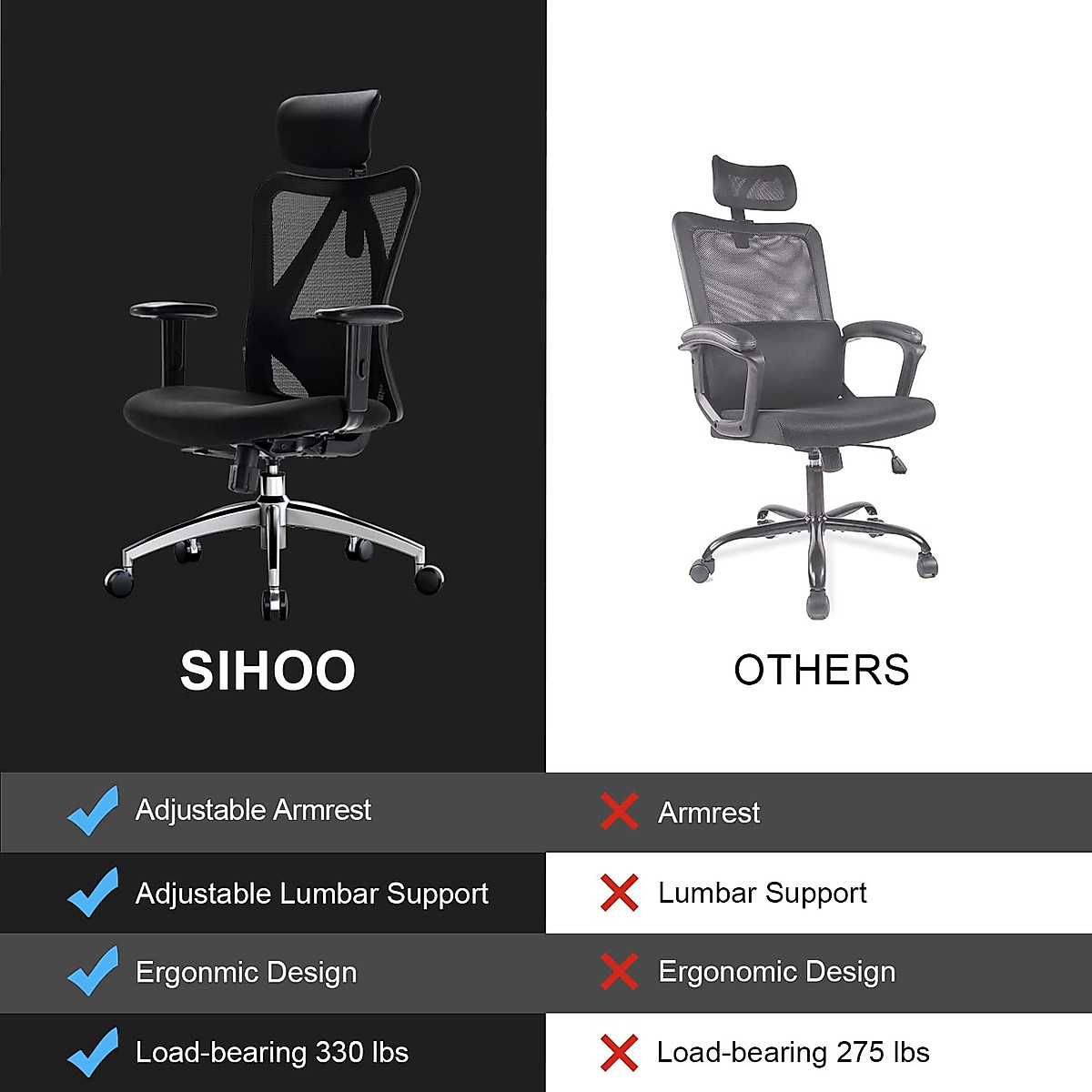 SIHOO Ergonomic Office Chair, Big and Tall Office Chair, Adjustable Headrest with 2D Armrest, Lumbar Support and PU Wheels, Swivel Computer Task Chair for Office, Tilt Function Computer Chair