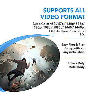 OREI HDMI Splitter 1 in 8 Out with Video Resolutions up to 4K@30hz, EDID Management, 10.2 Gbps Video Bandwidth & Plug and Play Installation