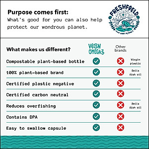 Freshfield Vegan Omega 3 DHA: Sustainably Sourced, Premium, Carrageenan Free, Compostable Bottle, Fish Oil Replacement, Carbon Neutral. Supports Heart, Brain, Joint Health w/DPA (60)