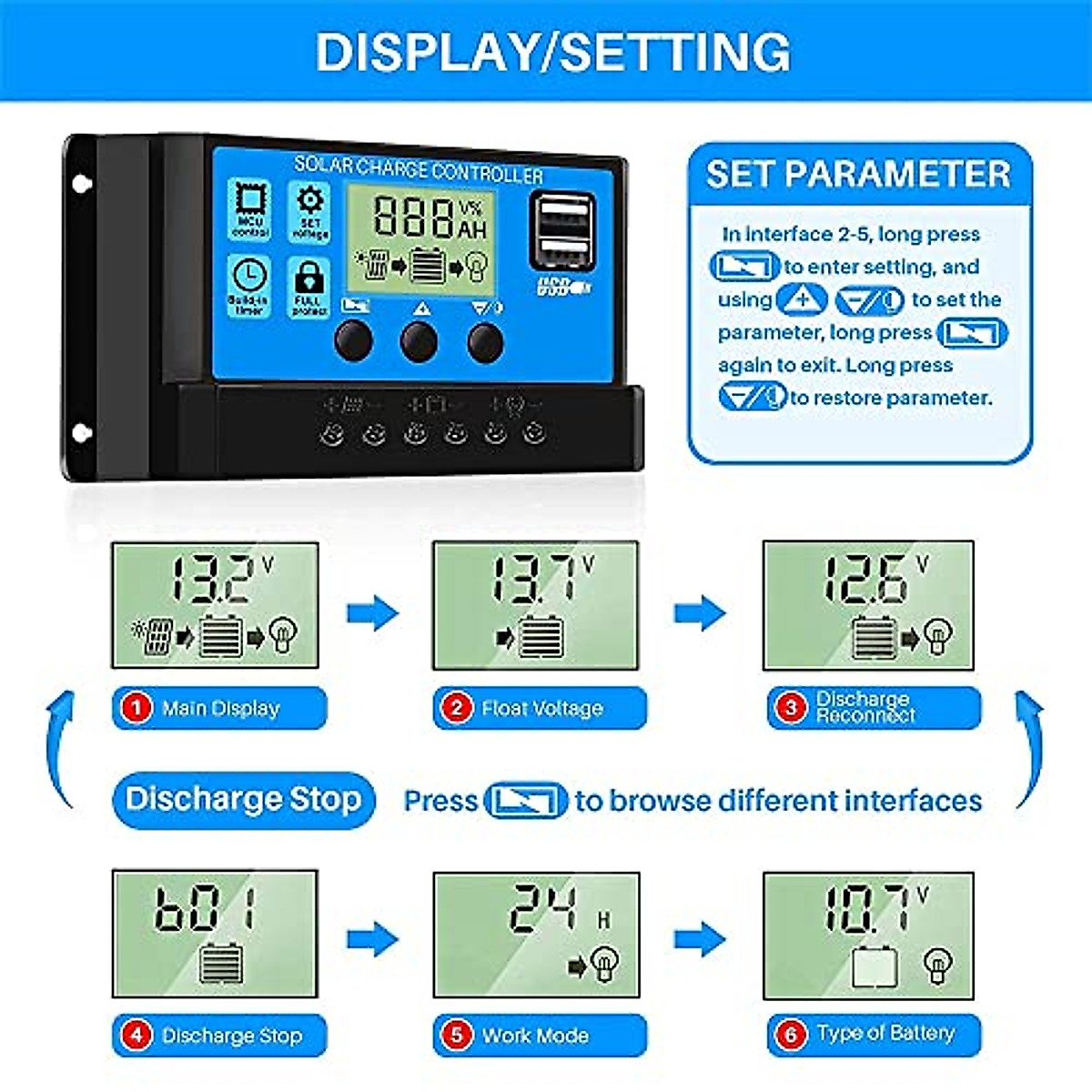 Jahy2Tech 100A Solar Charge Controller Solar Panel Battery Intelligent Regulator with Dual USB Port 12V/24V PWM Auto Paremeter Adjustable LCD Display(Blue) (1)