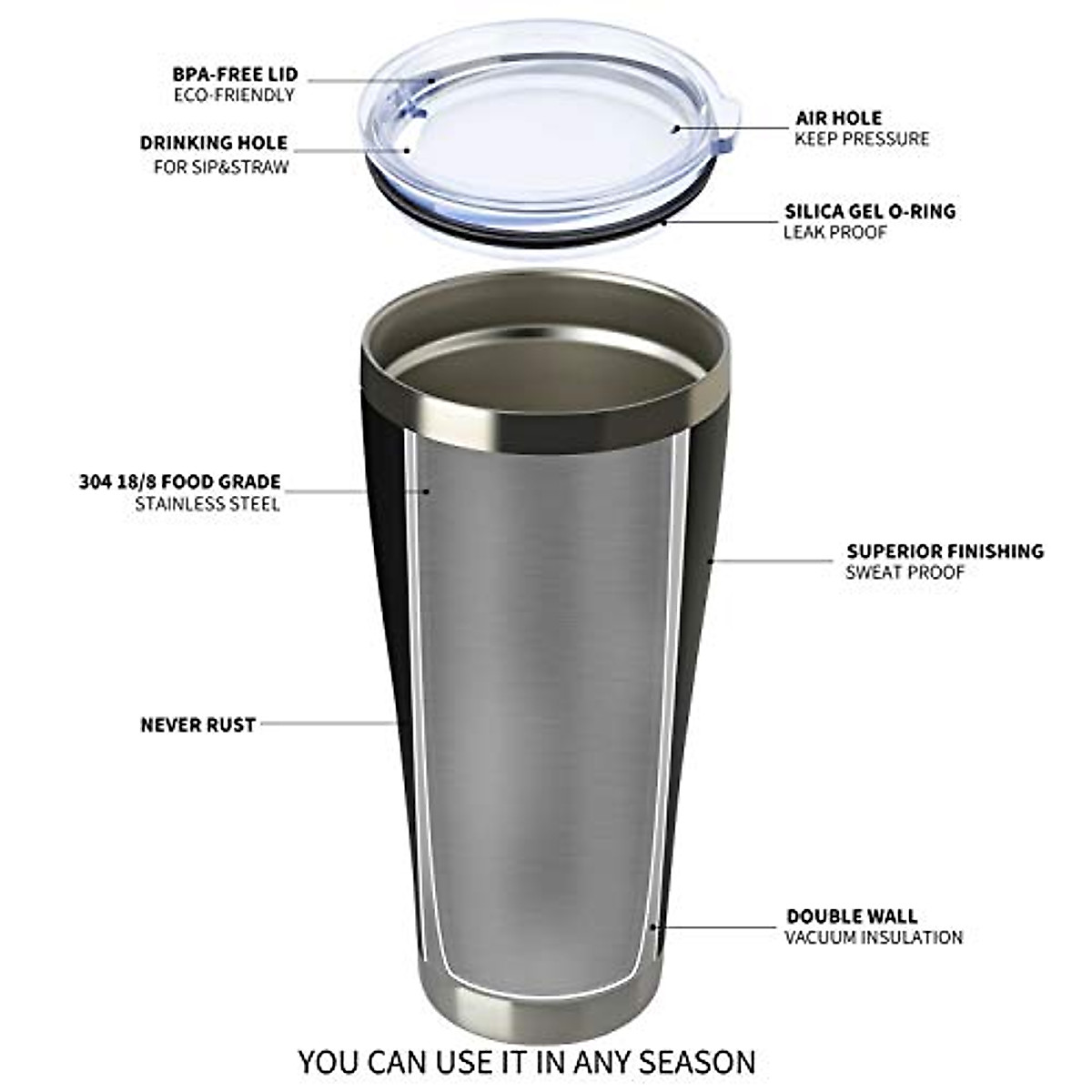 MEWAY 30oz Stainless Steel Tumblers,Vacuum Insulated Cups Double Wall Large Tumbler with Lid,Durable Powder Coated Thermos Coffee Mugs for Ice and Hot Drink (Black,1)