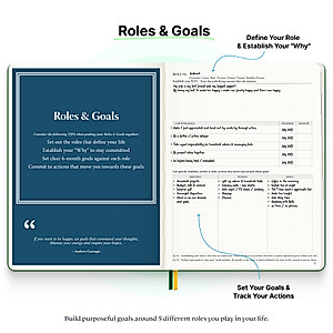 Purpose Planner Notebook B5 Undated 2024-2025 Daily Weekly and Monthly Productivity Journal Goal Setting Tool for Work, Moms, ADHD Planner for Adults Life Organizer (7.5”x9.8” Green Softcover)