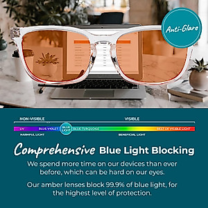 Sleep ZM Transparent Crystal 99% Blue Light Glasses for Computer, TV, Gaming Improve Sleep by Naturally Producing Melatonin - Women + Men