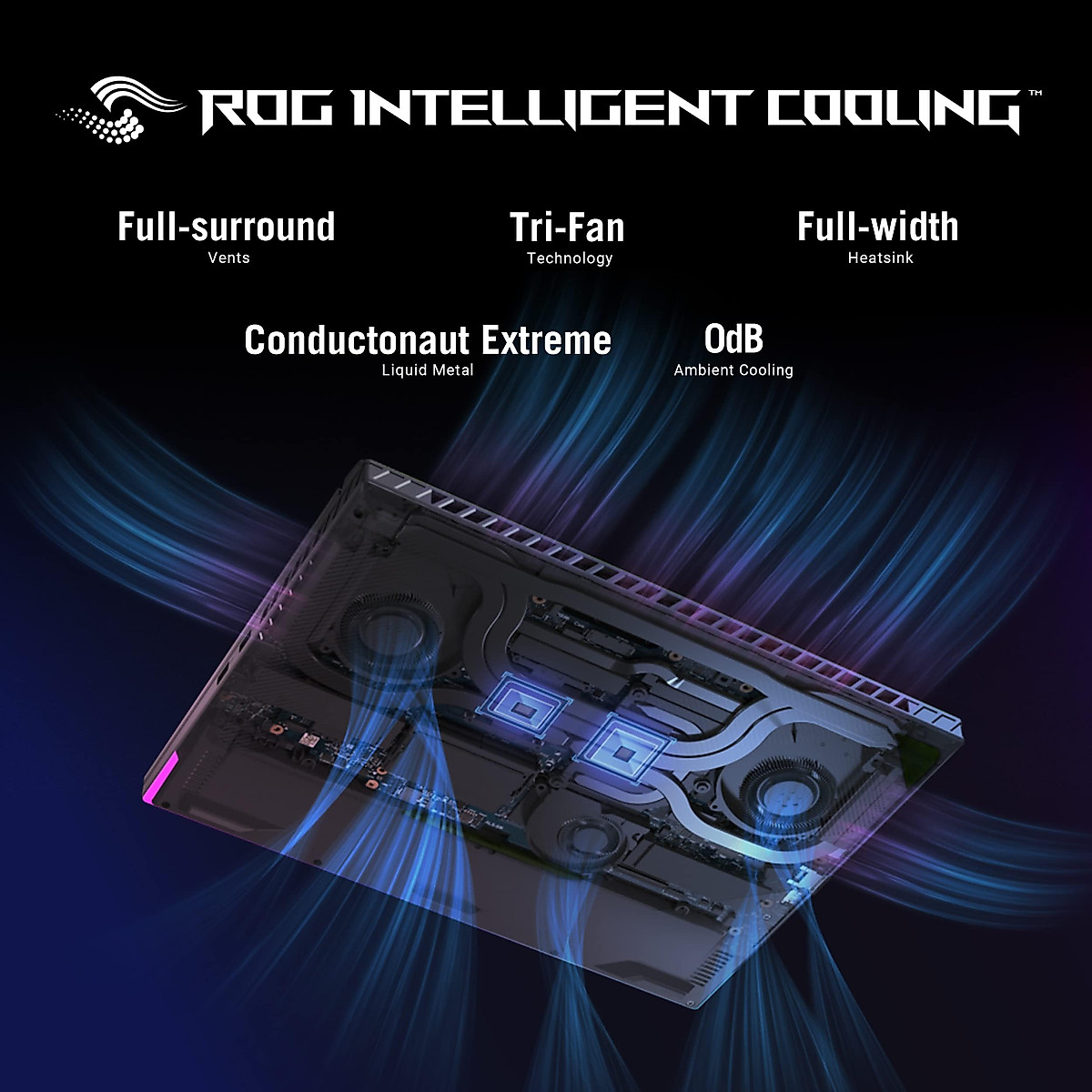 ASUS 2023 ROG Strix G16 Gaming Laptop, 16" FHD 165Hz Display, Intel 14-Core i7-13650HX (Up to 4.9GHz), GeForce RTX 4060, 64GB DDR5 RAM, 1TB SSD, Wi-Fi 6E, Bluetooth, 4 Zone RGB, Windows 11 Home