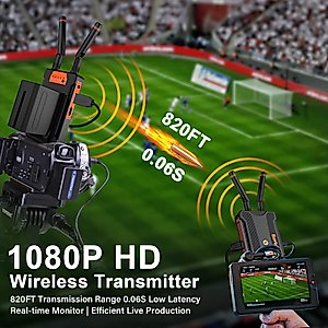 Wireless HDMI Transmitter and Receiver, 2.4G/5.8G 1080P Full HD Wireless HDMI Extender kit with HDMI Loop-Out 0.06S Low Latency 820FT Streaming form DSLR Camera stabilizer Laptop Netflix to TV/Monitor