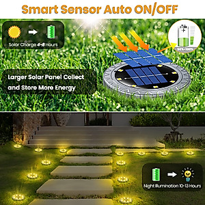 Solar Powered Ground Lights 8 Pack,IP68 Waterproof LED Solar Lights Outdoor Garden Decorative Solar Disk Lights,Solar Landscape Path Lighting for Pathway Yard Walkway Lawn Driveway(Warm White)