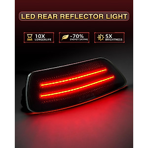 NEIFILES LED Rear Bumper Reflector Lights Compatible with Jeep Compass 2011-2017 Fog Light Assembly for Grand Cherokee 2012-2018, Patriot 2013-2017, Dodge Journey 2011-2020 Pack of 2