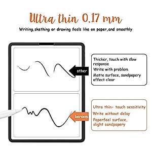 bersem 2-Pack Paperfeel Screen Protector Compatible with iPad Pro 12.9 Inch (2022 & 2021 & 2020 & 2018), iPad Pro 12.9 6th / 5th / 4th / 3rd Generation Matte PET Film for Drawing, Anti-Glare