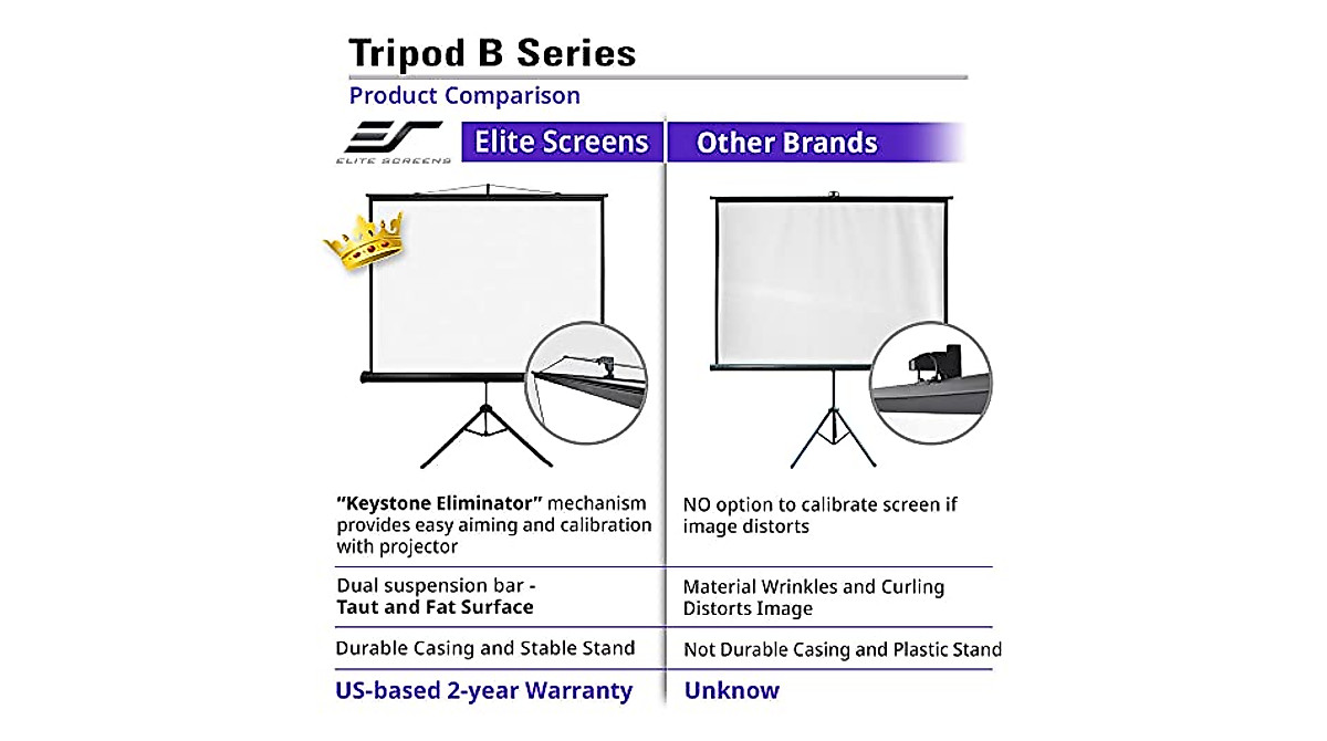 Elite Screens Tripod B 50-Inch Projector Screen | Portable 4K/8K Ready
