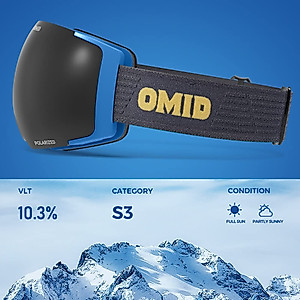 OMID Ski Goggles, V1 Polarized Magnetic Lens Anti-fog Snow Goggles for Men Women