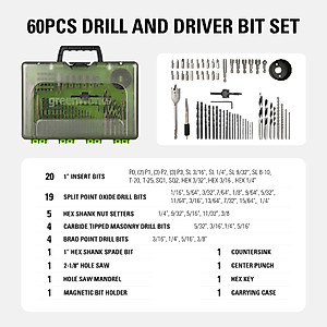 Greenworks 60 Piece Black Oxide Drilling and Driving Bit Set with Modular Case for Wood, Metal, Plastic, and Masonry,3X Longer Life,135° Split Point,Precision-Milled