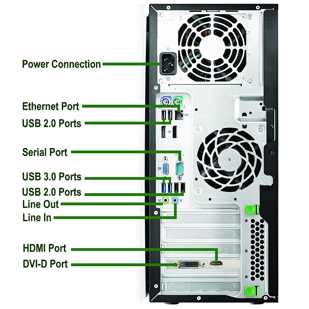 Hp EliteDesk 800 G1 Tower Computer Desktop PC, Intel Core i7 3.4GHz Processor, 16GB Ram, 512GB M.2 SSD, WiFi & Bluetooth, HDMI, Nvidia GeForce GT 1030 DDR4 4GB, Windows 10 Pro (Renewed)