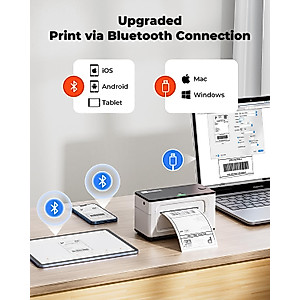 MUNBYN Thermal Label Printer 300DPI, 4x6 USB Shipping Label Printer for Shipping Packages & Small Business, Thermal Printer for Shipping Labels with USPS Shopify Ebay, One-Click Setup for Windows Mac