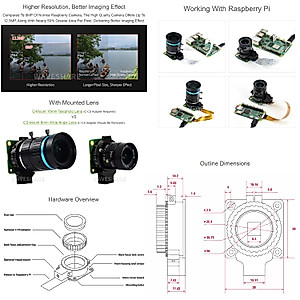 waveshare Accessory Compatible with Raspberry Pi HQ Camera 12.3MP IMX477 Sensor High Sensitivity Supports C- and CS-Mount Lenses Comes with a RPi Zero V1.3 Camera Cable 15cm