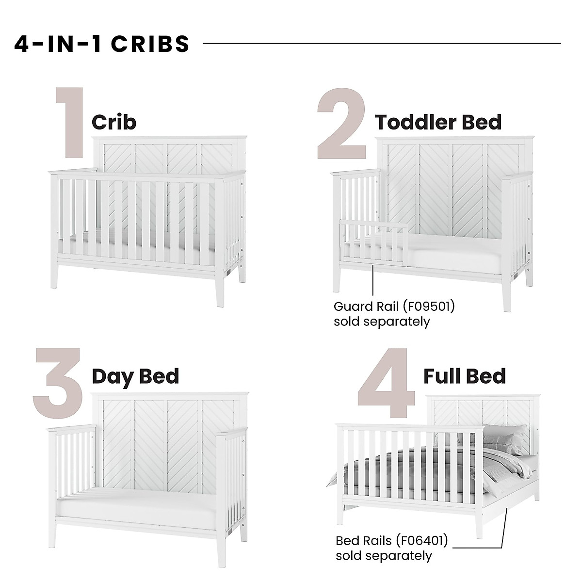 Child Craft Atwood Crib, Dresser and Chest Nursery Set, 3-Piece, Includes 4-in-1 Convertible Crib, Dresser and Chest, Grows with Your Baby (Matte White)