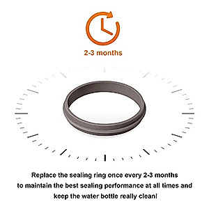 6 Pack Replacement Gasket for Gatorade Water Bottle, Silicone Lid Seal Replacement for Gatorade Gx Hydration System Bottle, Replacement Part for Gatorade GX Bottle Gatorade GX Pods