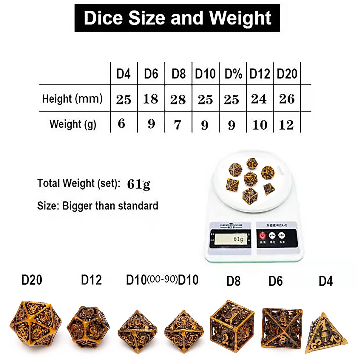 YZDHERO Hollow Metal DND Dice Set Polyhedral D&D Dice 7pcs for Call of Cthulhu, Dungeons and Dragons RPG MTG Table Games Pathfinder Shadowrun (Silver)