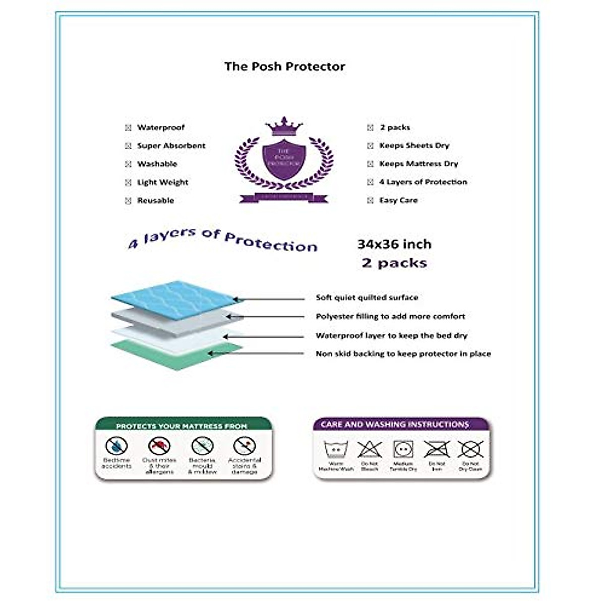 Posh Mattress Pad Protector 2 Pak 34x36 Incontinence Potty Training Pets