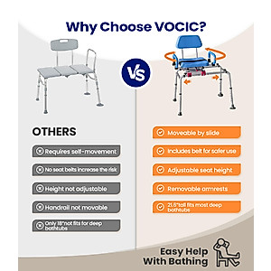 VOCIC Sliding Shower Chair, Swivel Tub Transfer Bench, Adjustable Height Shower Bench for Elderly, Bath Bench with Armrests & Swivel Padded Seat