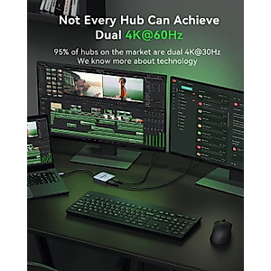 cakitte USB C to Dual HDMI Adapter 4K@120Hz/60Hz, 3 in 1 USB C to HDMI Adapter for Dual Monitors with 100W PD Charging, for MacBook Pro Air, iPad Pro, XPS, Laptop, HP, Dell [Compatible Thunderbolt 3]