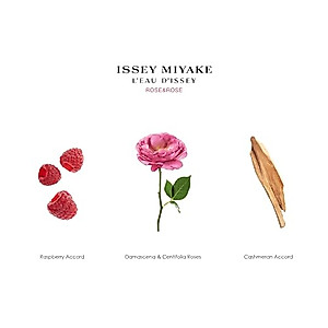 Issey Miyake Leau Dissey Rose and Rose Intense Women 1.6 oz EDP Spray