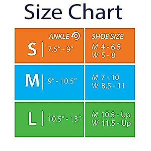 Zensah Ankle Support - Compression Ankle Brace - Great for Running, Soccer, Volleyball, Sports - Ankle Sleeve Helps Sprains, Tendonitis, Pain , Black, Medium