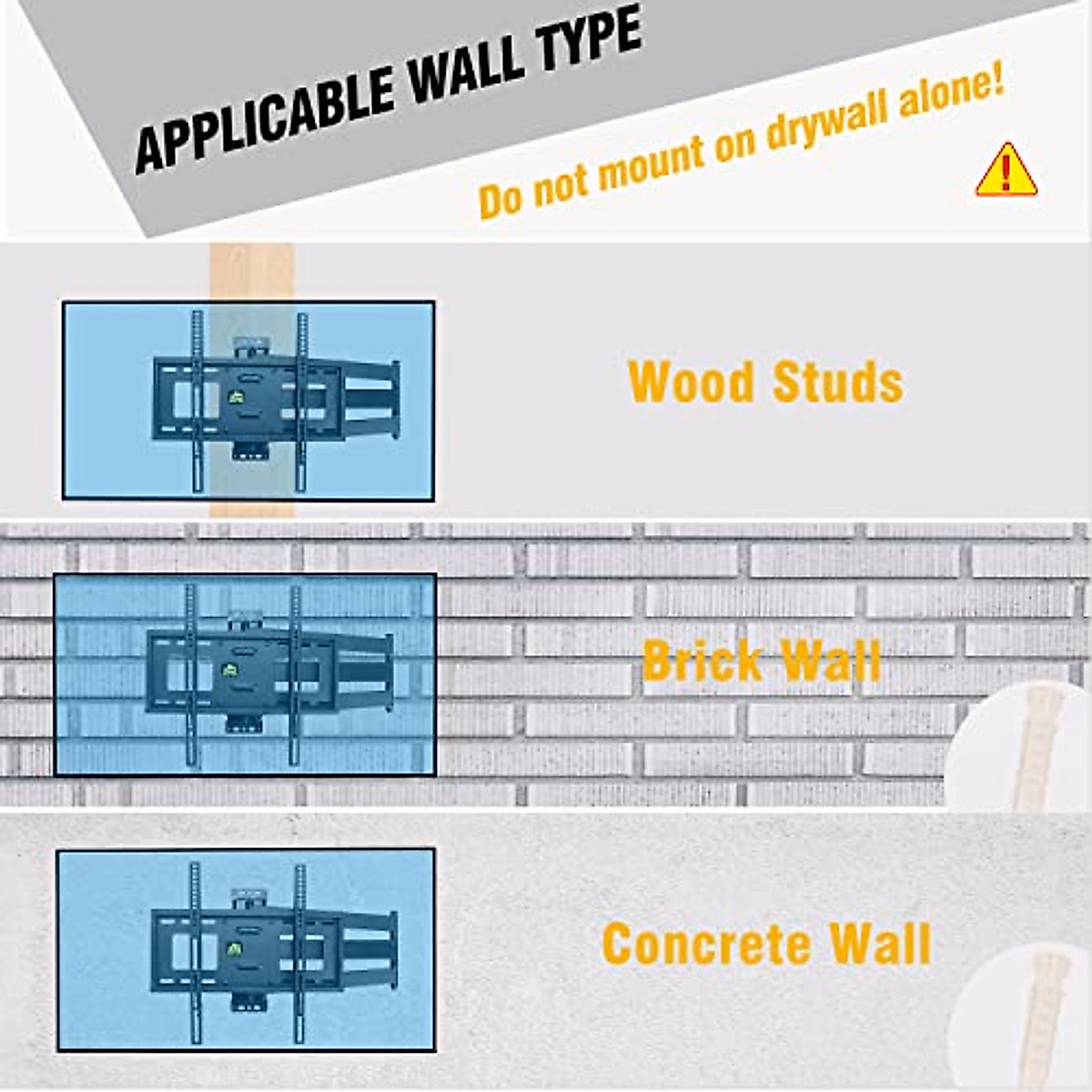 FORGING MOUNT Corner TV Wall Mount Long Arm TV Mount for 23"-60" TVs-Easy to Install Single Stud Design- 33" of Smooth Extension Plus Swivel,Tilt,Holds 99lbs,Universal Bracket Max VESA 400X400mm.