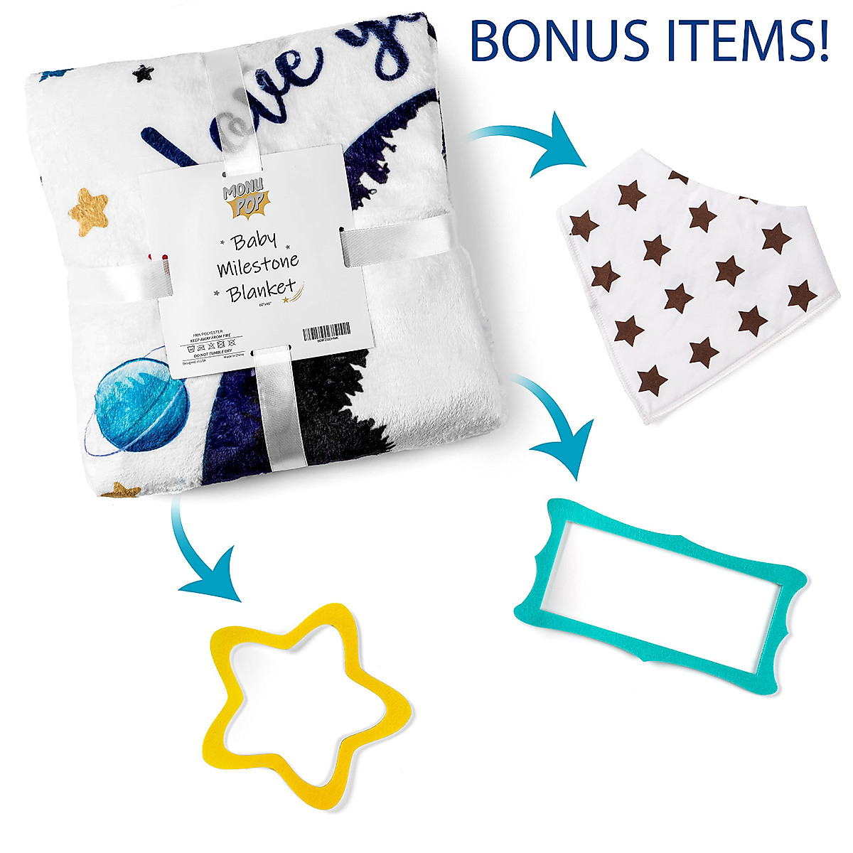 Baby Monthly Milestone Blanket Boy - 60"x40" Gift for Boys with Photo Props for Pictures - Gender Neutral First Year Growth Months Chart - Extra Soft Premium Blanket