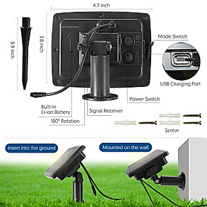 Solar Outdoor Lights Waterproof RGB, 48Ft App& Remote Control Solar Powered String Patio lights with 25 Plastic LED Edison Bulbs, Color Changing Dimmable Music Hanging Lights for Porch Balcony Camping