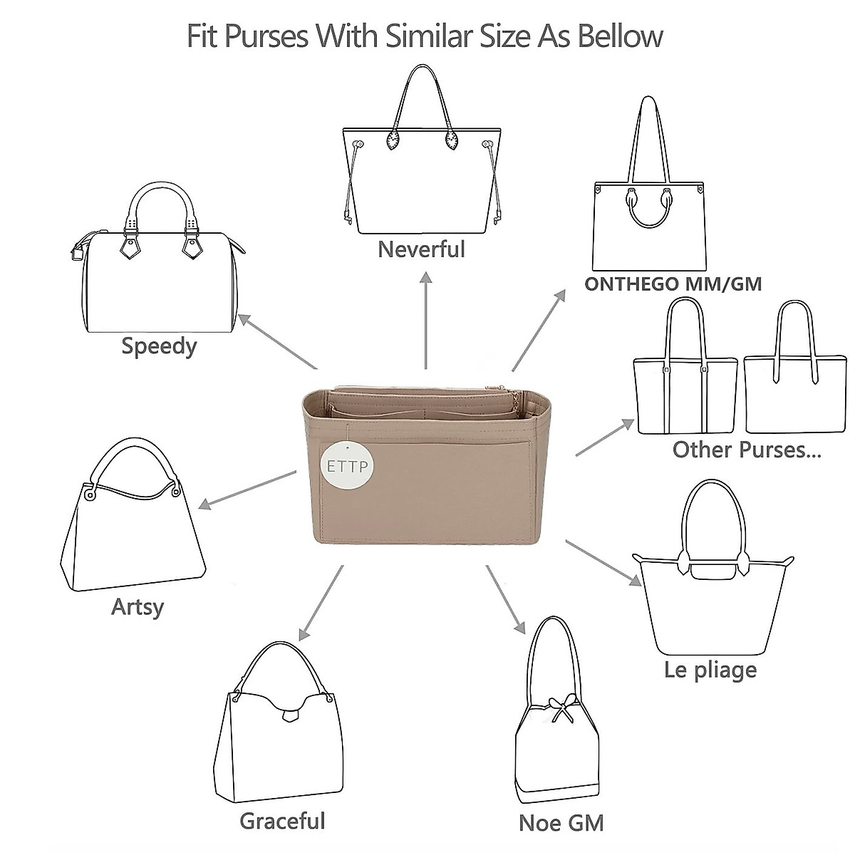 ETTP Purse Organizer Insert For Handbags, Tote Bag Organizer Insert, Handbag Organizer For Tote & Handbags, Compatible with Neverful Speedy and More (Small,Beige)
