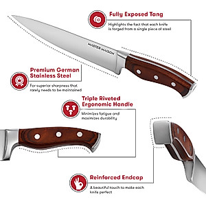 Master Maison 19-Piece Premium Kitchen Knife Set with Wooden Block and Knife Sharpener - German Stainless Steel Cutlery (Walnut)