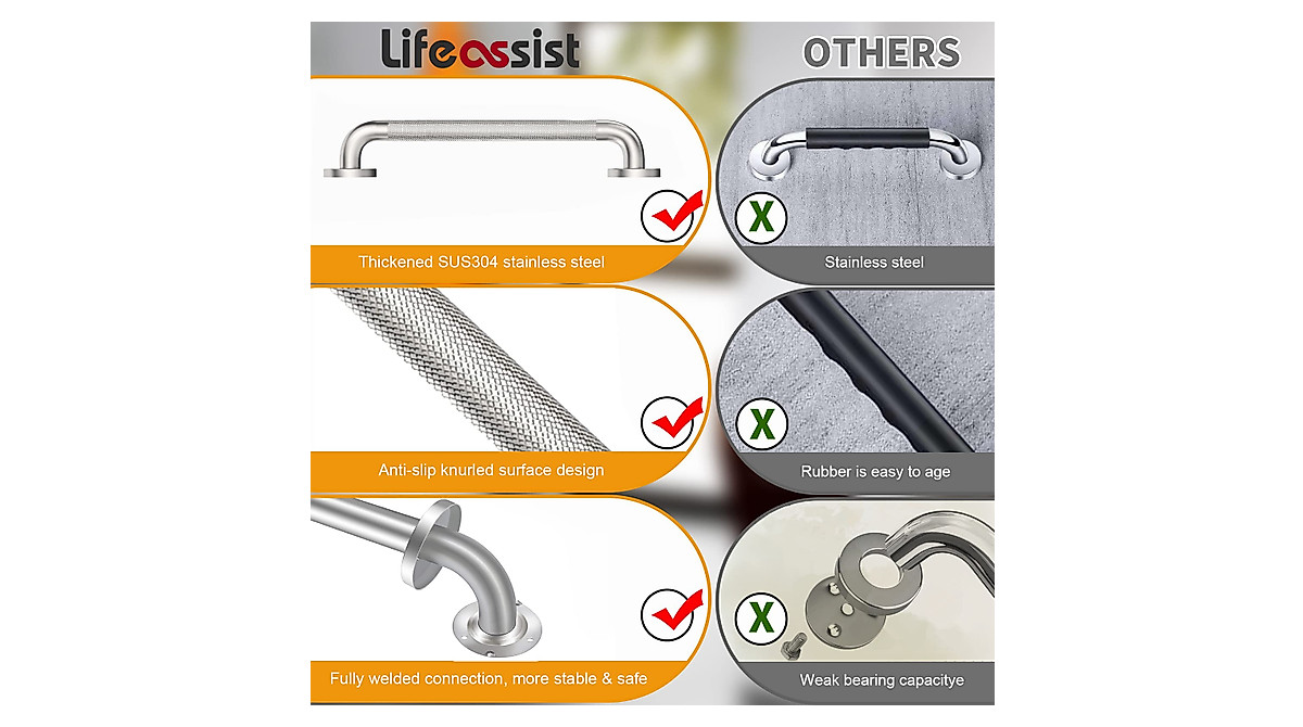 2 Pack ADA Compliant Shower Grab Bars - Safe & Durable 18 Inch ...