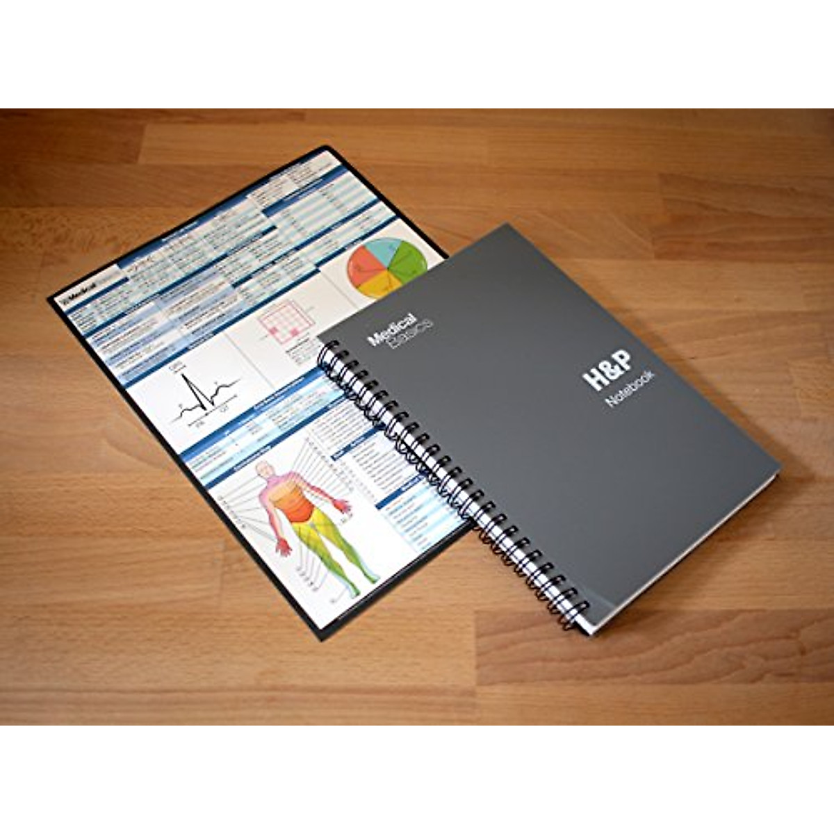 H&P notebook (Large Print) - Medical History and Physical notebook, 50 medical templates with perforations