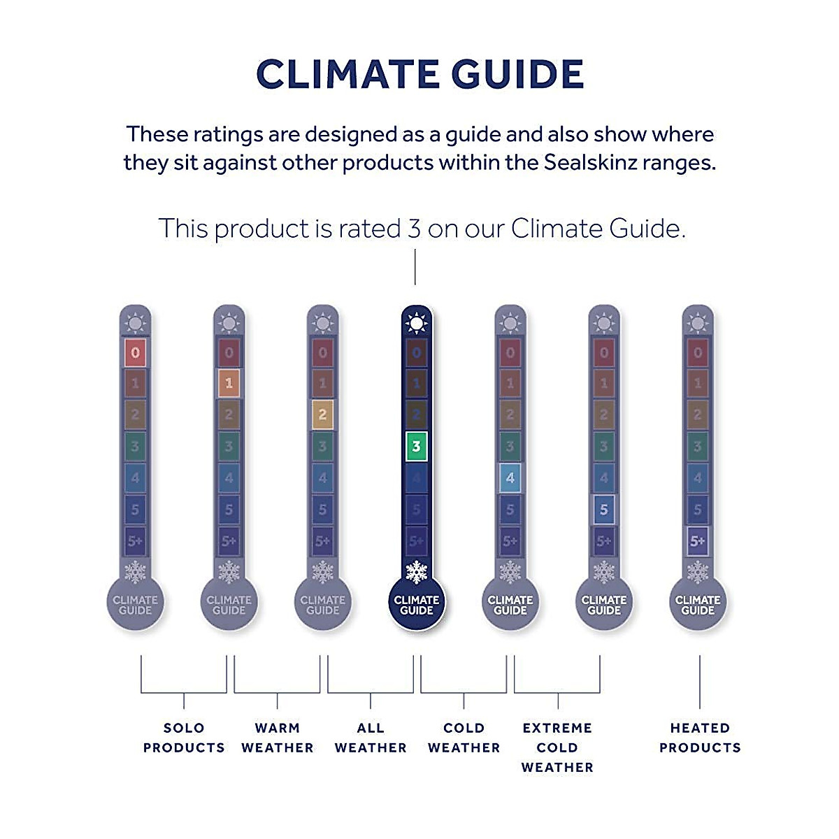 SEALSKINZ Unisex Waterproof All Weather Hunting Glove, Olive Green/Black, XX-Large