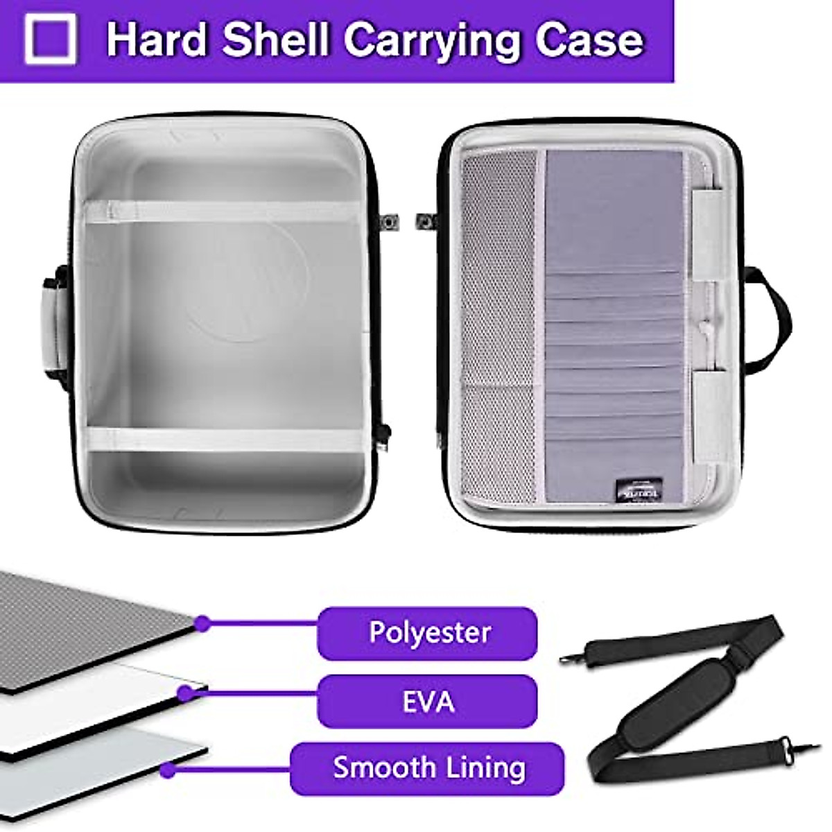 YOREPEK Hard Shell Carrying Case for PS5, Travel Bag Compatible with Playstation 5 Console Controller, Protective Storage Bag for PS5 Disk Digital Edition, Games, Headset and Gaming Accessories, Grey