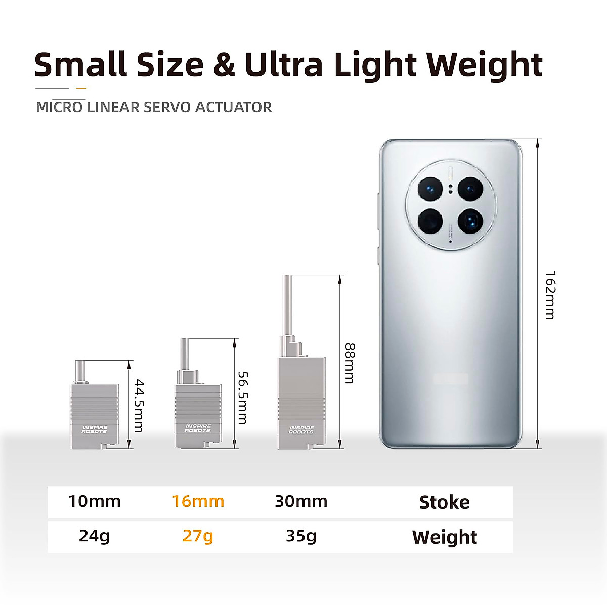 INSPIRE ROBOTS LAS High Precision Micro Linear Servo Actuator,Stroke 16mm,Force 23.6lbs(105N), Drive&Control Integrated| for Robotics,Industrial Automation,Biomedical Instrument,Education|LAS16-021D