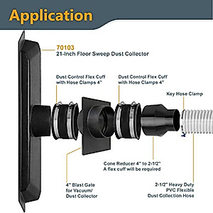 POWERTEC 70103 21-Inch Floor Sweep Dust Collector – Floor Mounted Blast Gate Attachment