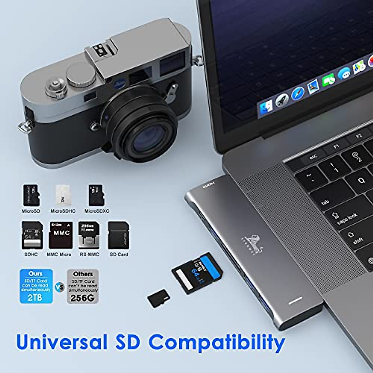 USB C Hub Adapter for MacBook Pro 2020 2019 2018 2017 2016 with 4K HDMI,100W PD 40Gbps Thunderbolt 3, SD/TF Card Reader, 3 USB 3.0, Multiport Dongle for MacBook Air 2020 2019 2018