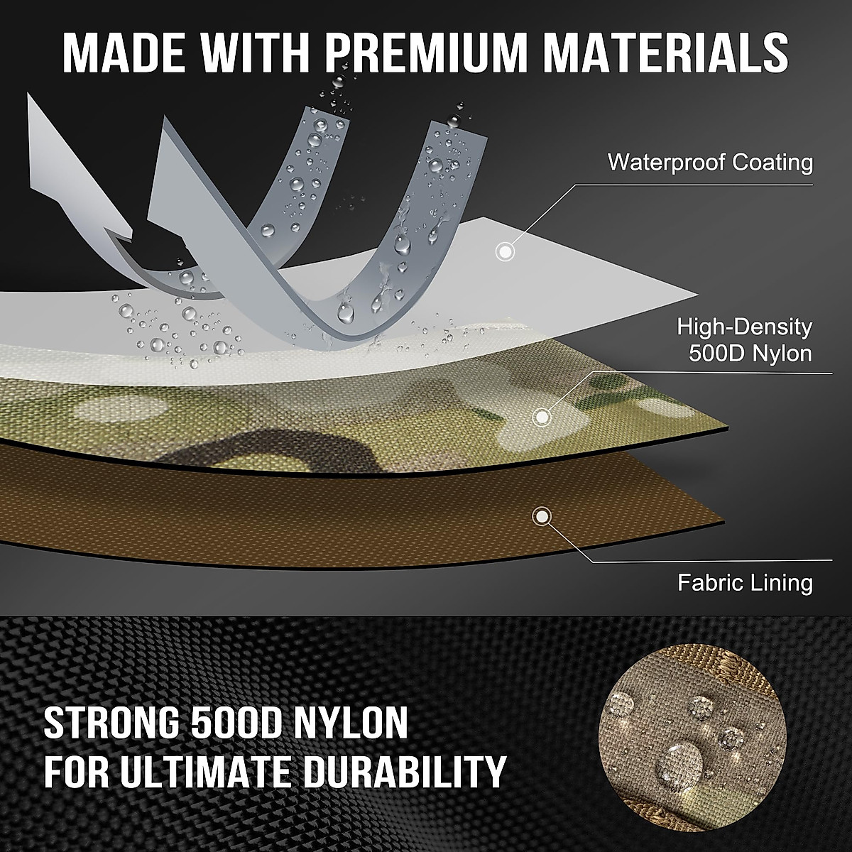 OneTigris Molle Pouch, Tactical Admin Pouch Belt EDC Tool Organizer Zippered Utility Waist Pack 7.5"x5"x2"(Camocolor)