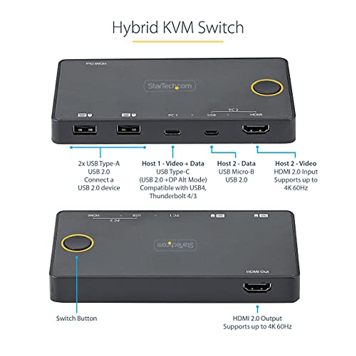 StarTech.com 2 Port Hybrid USB-A + HDMI & USB-C KVM Switch - Single 4K 60Hz HDMI 2.0 Monitor - Compact Desktop and/or Laptop HDMI KVM Switch - USB Bus Powered - Thunderbolt 3 Compatible, TAA