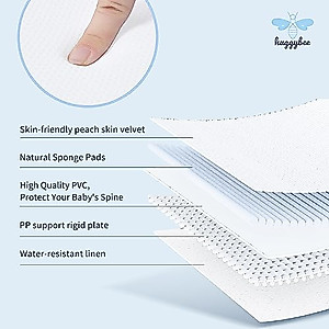 Huggybee Baby Travel Bassinet,Portable Bassinet with 2 in 1 Canopy for Newborn,Baby Lounger Baby Crib Co-Sleeping Bed with Mosquito Net