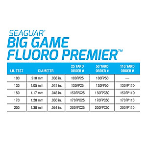 Seaguar Fluoro Premier 100% Fluorocarbon Fishing Line DSF, 100lbs, 50yds Break Strength/Length - 100FP50