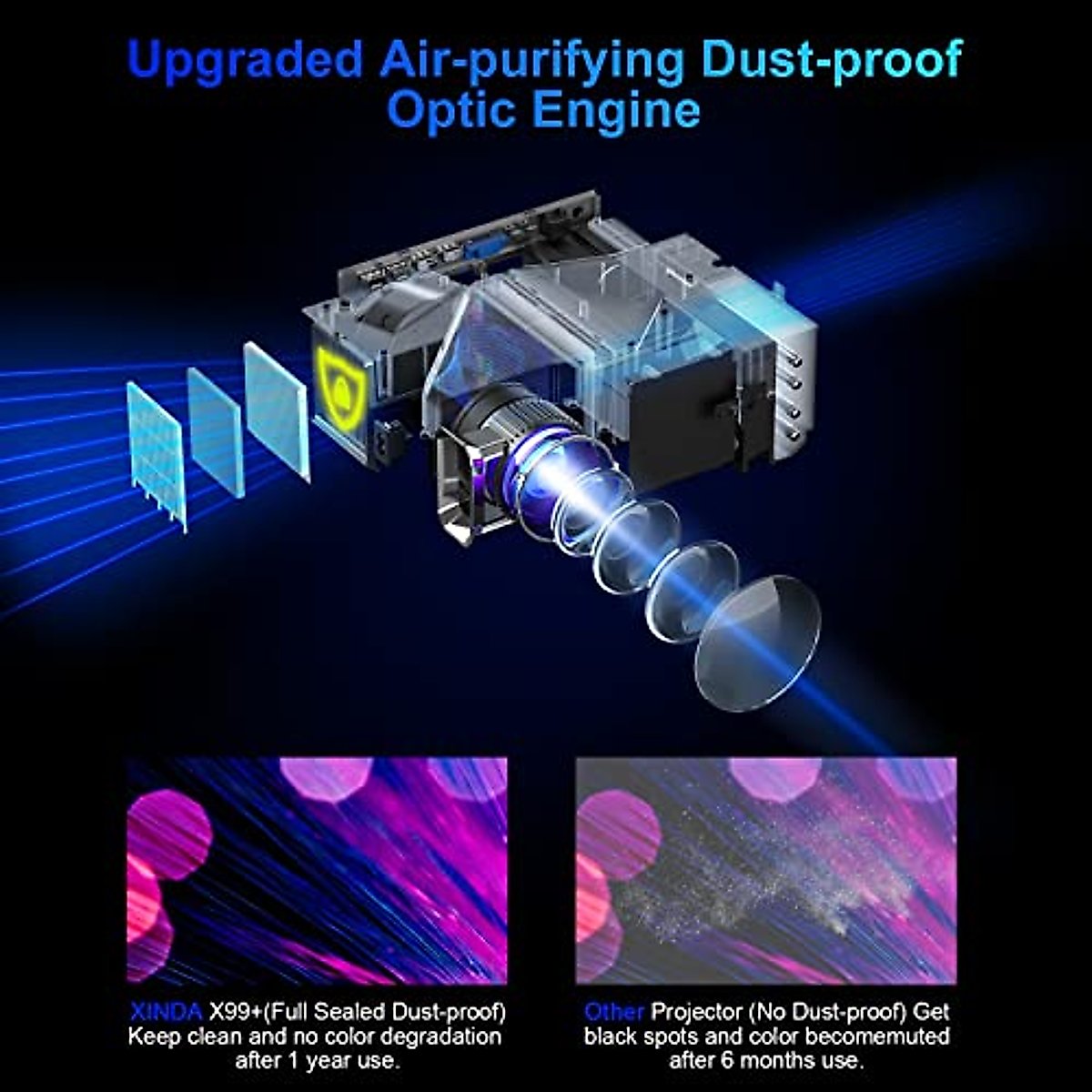 4k Projector with WiFi and Bluetooth.XINDA 980ANSI Movie Outdoor Projector 4K Support Full-Sealed Engine,Software Updated,Native 1080P,4D/4P Keystone,500" Display,Wireless Caste/HDMI/USB/TV Stick/PPT