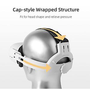 MOOKEENONE 360-degree Stress Reliever Strap Headband Head Strap VR Glasses Accessories for Oculus Quest 2
