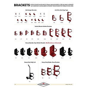 Amerex 807 Heavy Duty Fire Extinguisher Bracket, Black